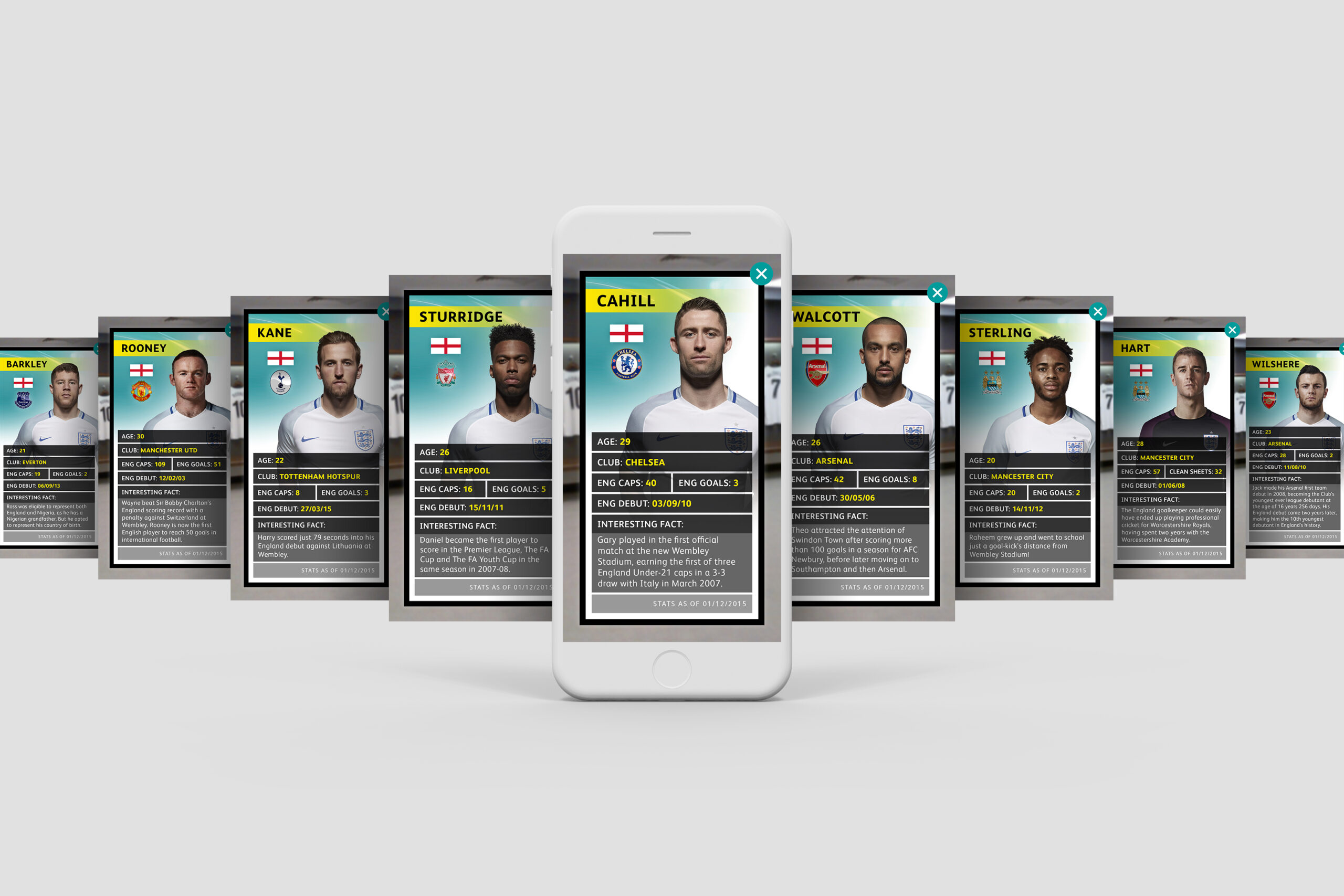 EE & Wembley Stadium - Bullet Design